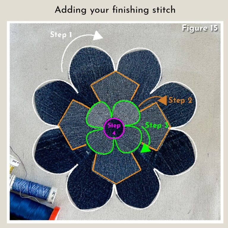 Refresh a Tired Tote with a Denim Applique from Upcycled Jeans ...